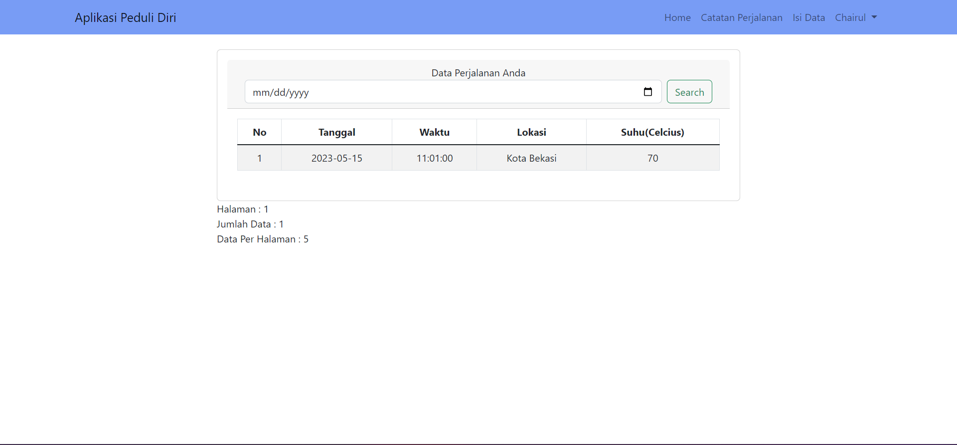 Chairul Imam Portofolio